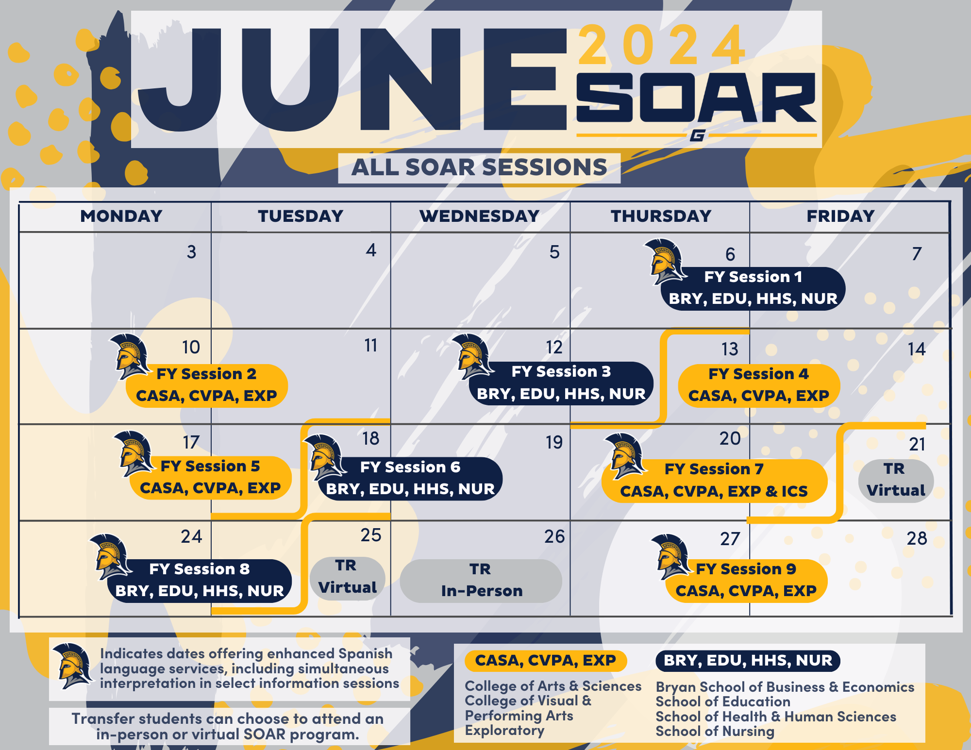 SOAR for First-Year Parents & Families - New Student Transitions ...